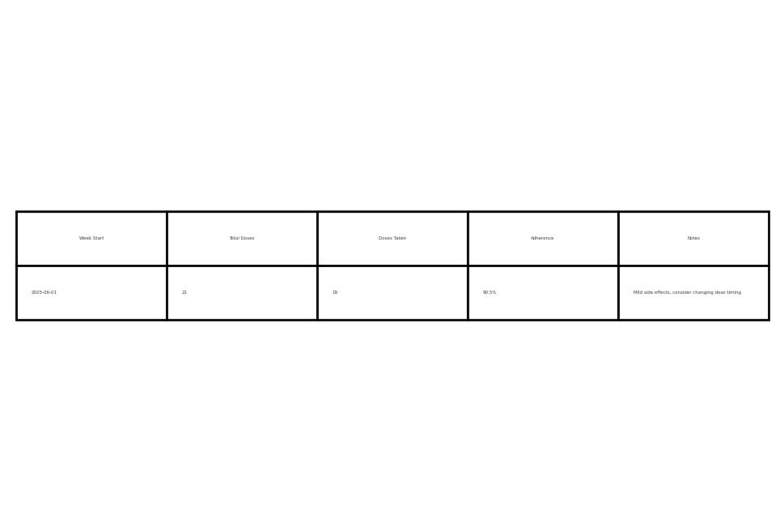 Medication Log Tracker - Printable Excel + PDF Template - Daily ...