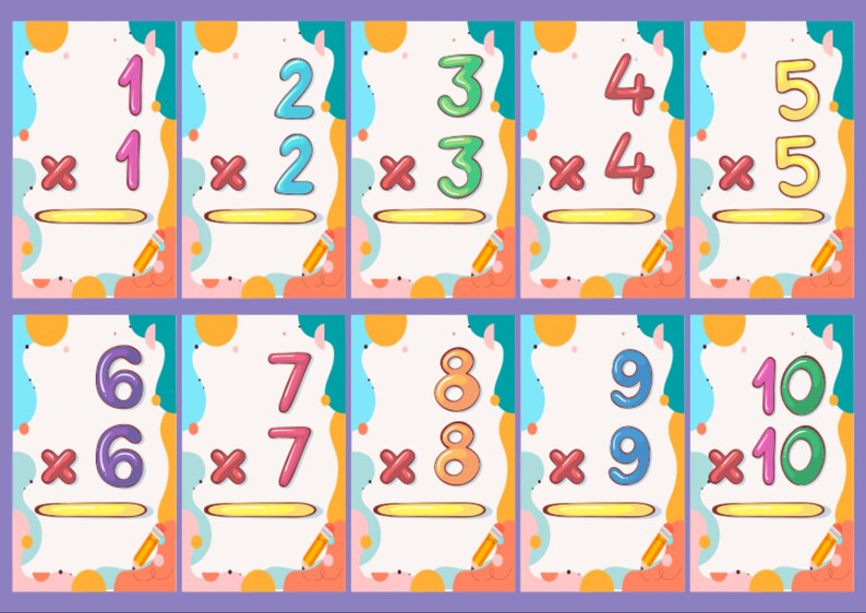 Printable Multiplication Flashcards for Kids – Times Tables 1–12 – Math ...
