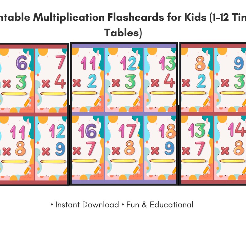 Multiplication Table - Etsy