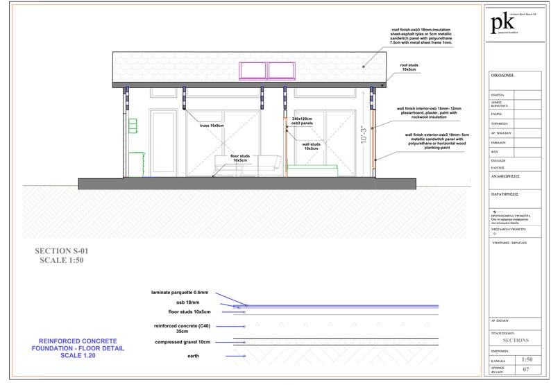 20x30 1 Bedroom Cabin Plans PDF | 600 Sq Ft ADU House Plan With Porch ...