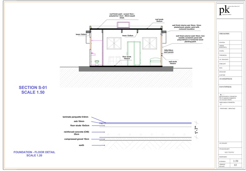 200 Sq Ft - 10x20 Ft - Rustic Studio Cabin Plan – Lean-to Flat Roof ...