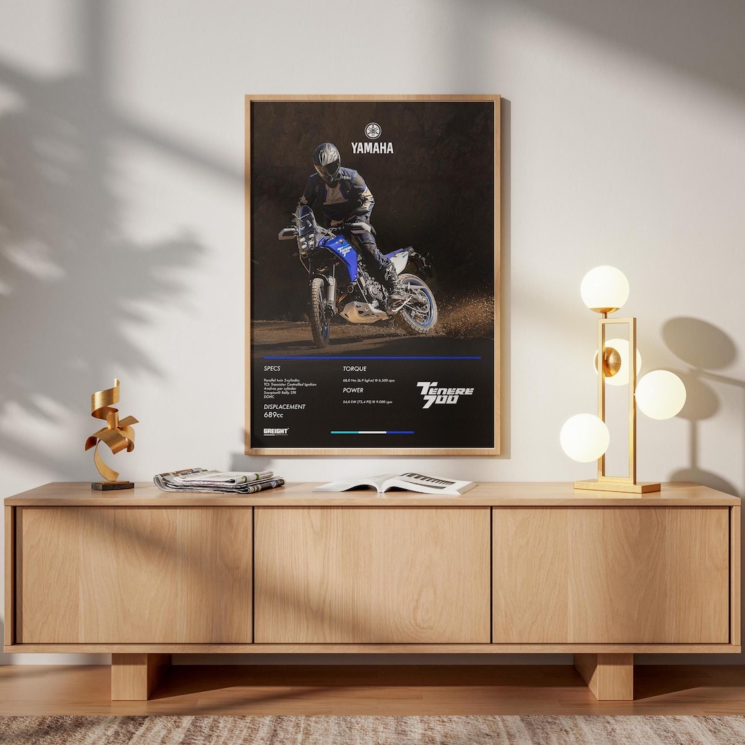 Wall Decor Yamaha Tenere 2026 Poster - Etsy