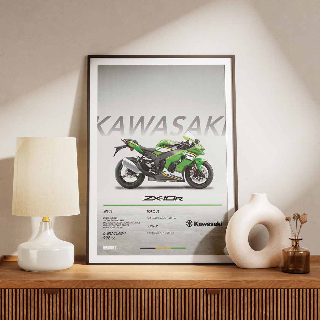 Kawasaki ZX10R Poster | Superbike Racing Art (digital Download) - Etsy ...