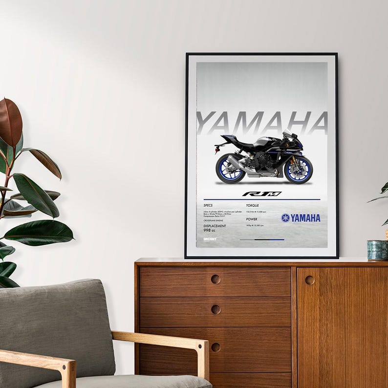 Wall Decor Yamaha R1M 2025 Poster - Etsy