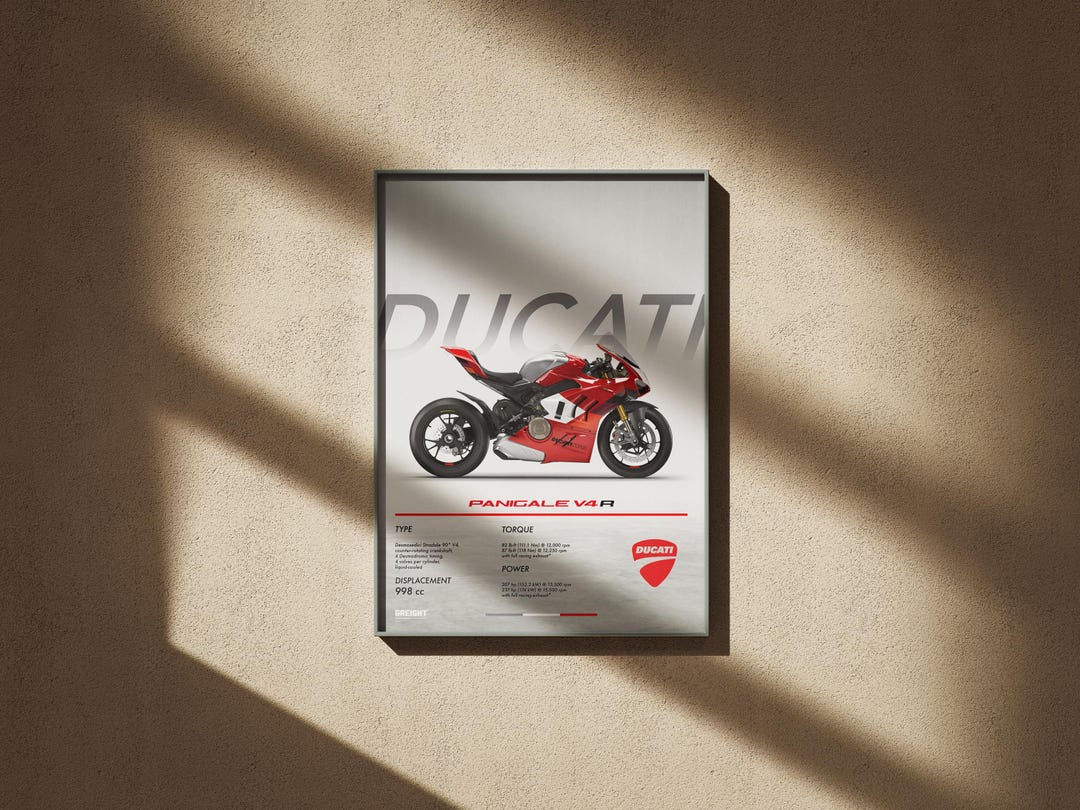 Ducati Panigale V4S 2025 Superbike Poster | Racing Bike Art (digital ...