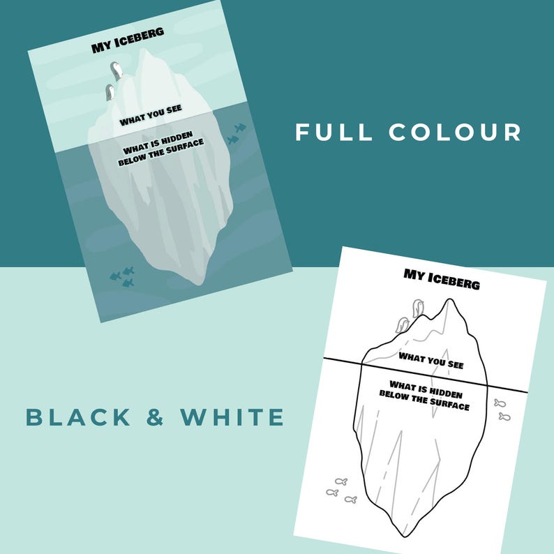 Iceberg Therapy Worksheet Printable for Kids – Identify Hidden Feelings ...