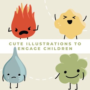 Zones of Regulation Printable Poster | Kids Feelings Chart Classroom ...