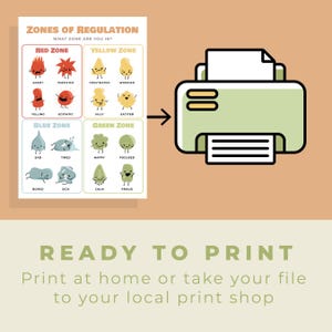 Zones of Regulation Printable Poster | Kids Feelings Chart Classroom ...