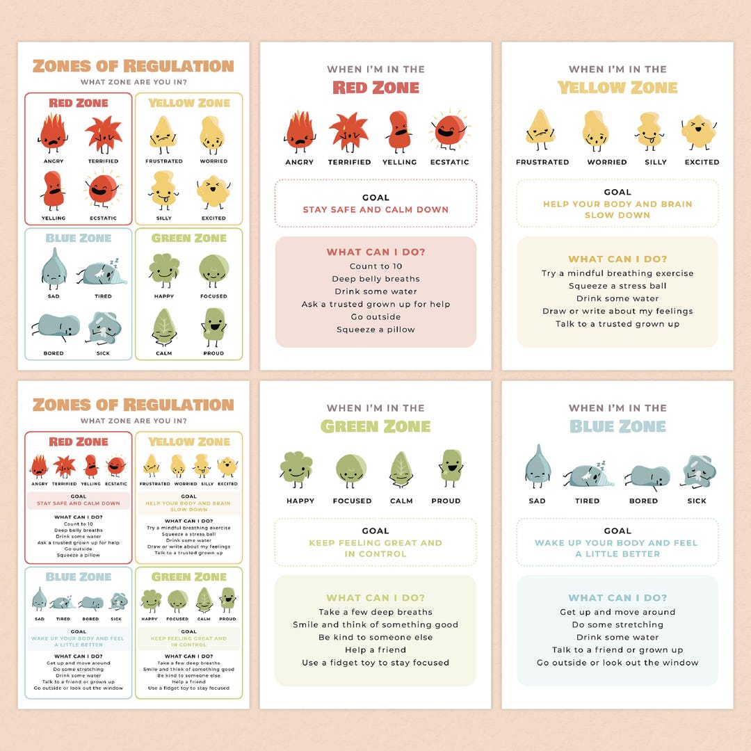 Zones of Regulation 6 Print Bundle Printable Poster Kids Feeling Chart ...