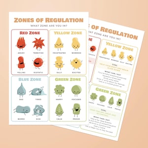 Zones of Regulation Printable Poster | Kids Feelings Chart Classroom ...