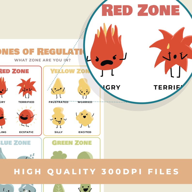 Zones of Regulation 6 Print Bundle Printable Poster Kids Feeling Chart ...
