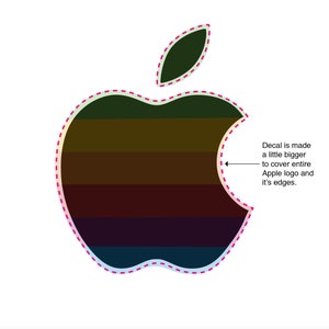 MacBook Pro Retro Rainbow Apple Sticker Decal for the MacBook Pro 2017 ...