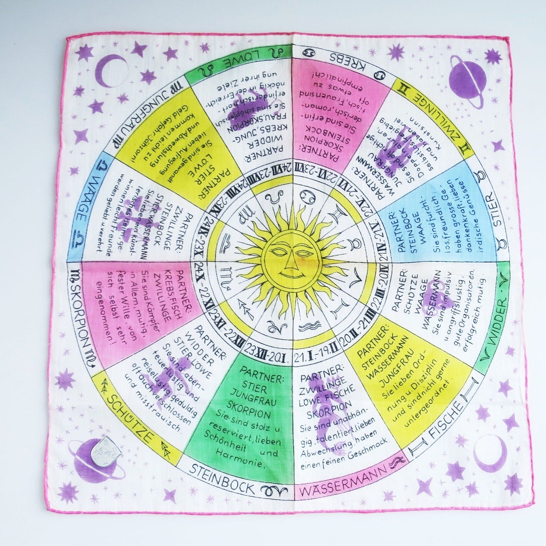 1940s Swiss Zodiac Hankie Screen Printed Vintage Stoffels - Etsy