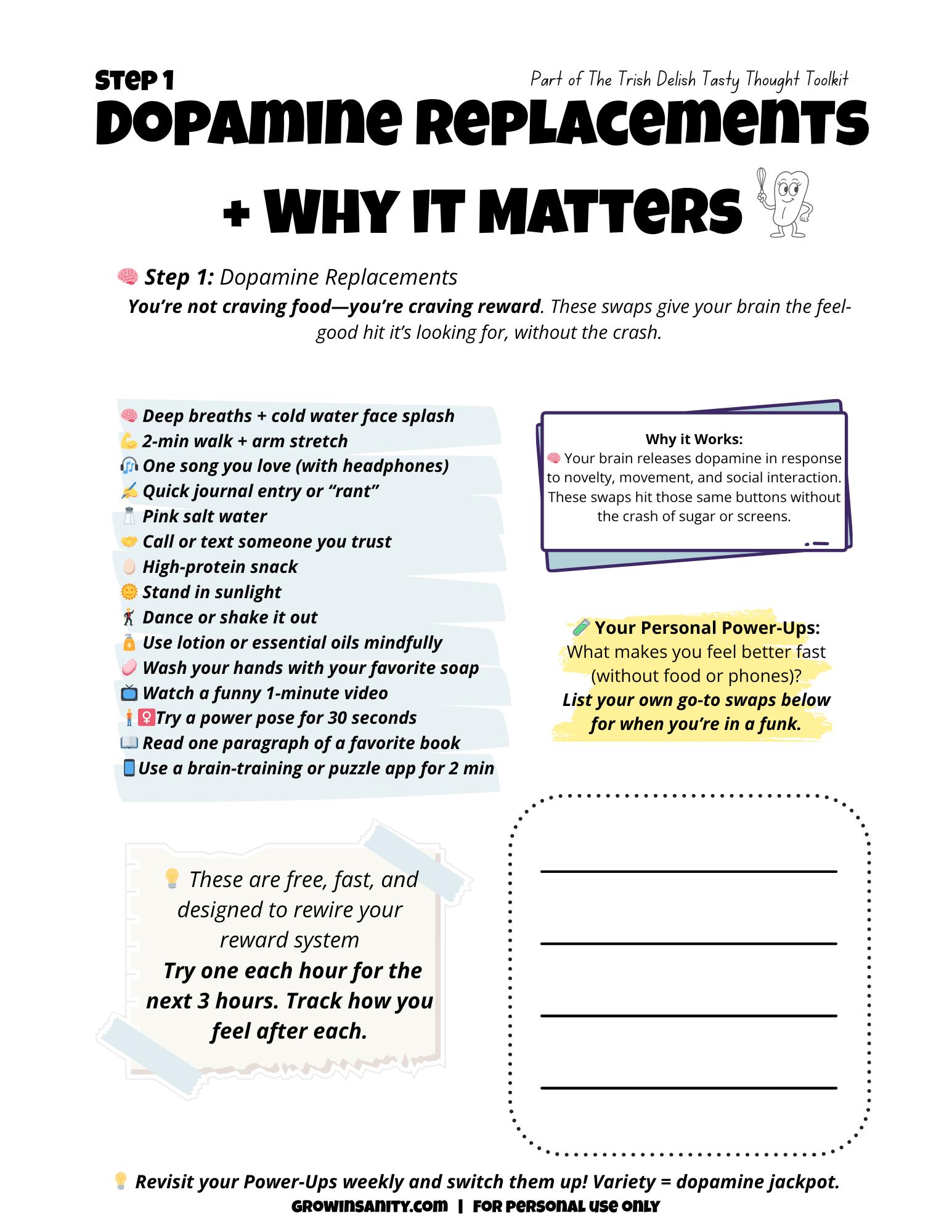 Dopamine Reset Tracker – 3-step Digital Download for Cravings, Energy ...
