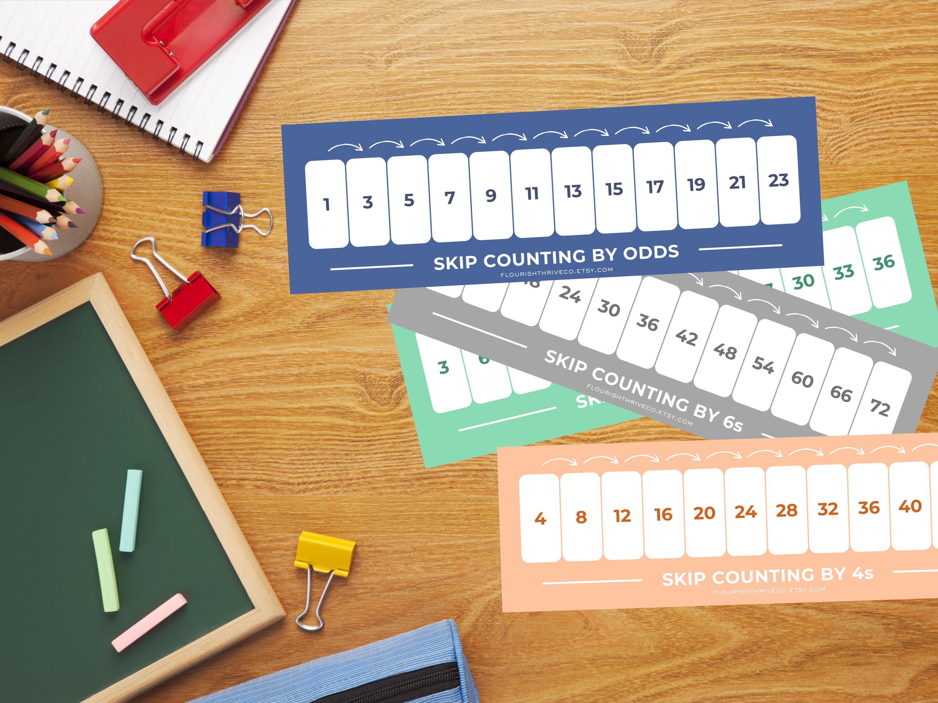 Set of 15 Skip Counting Cards | Printable PDF | Math Class Tools ...