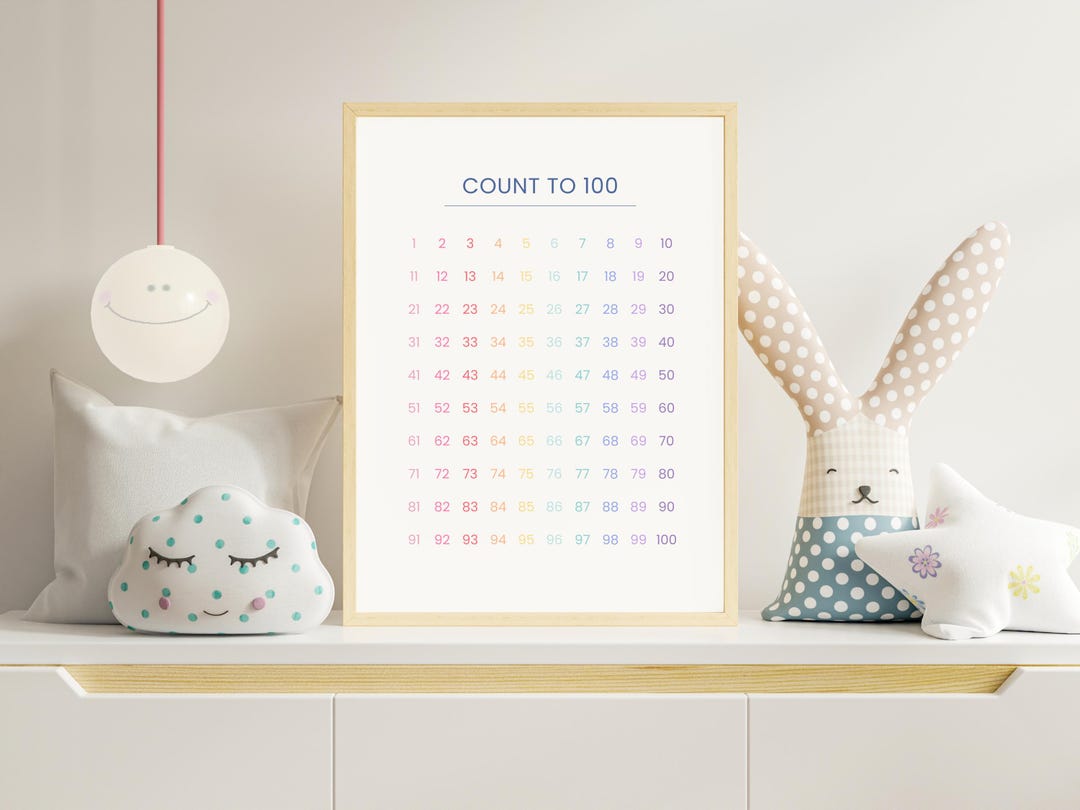 Count to 100 Poster | Downloadable PDF | Nursery Decor | Homeschool ...
