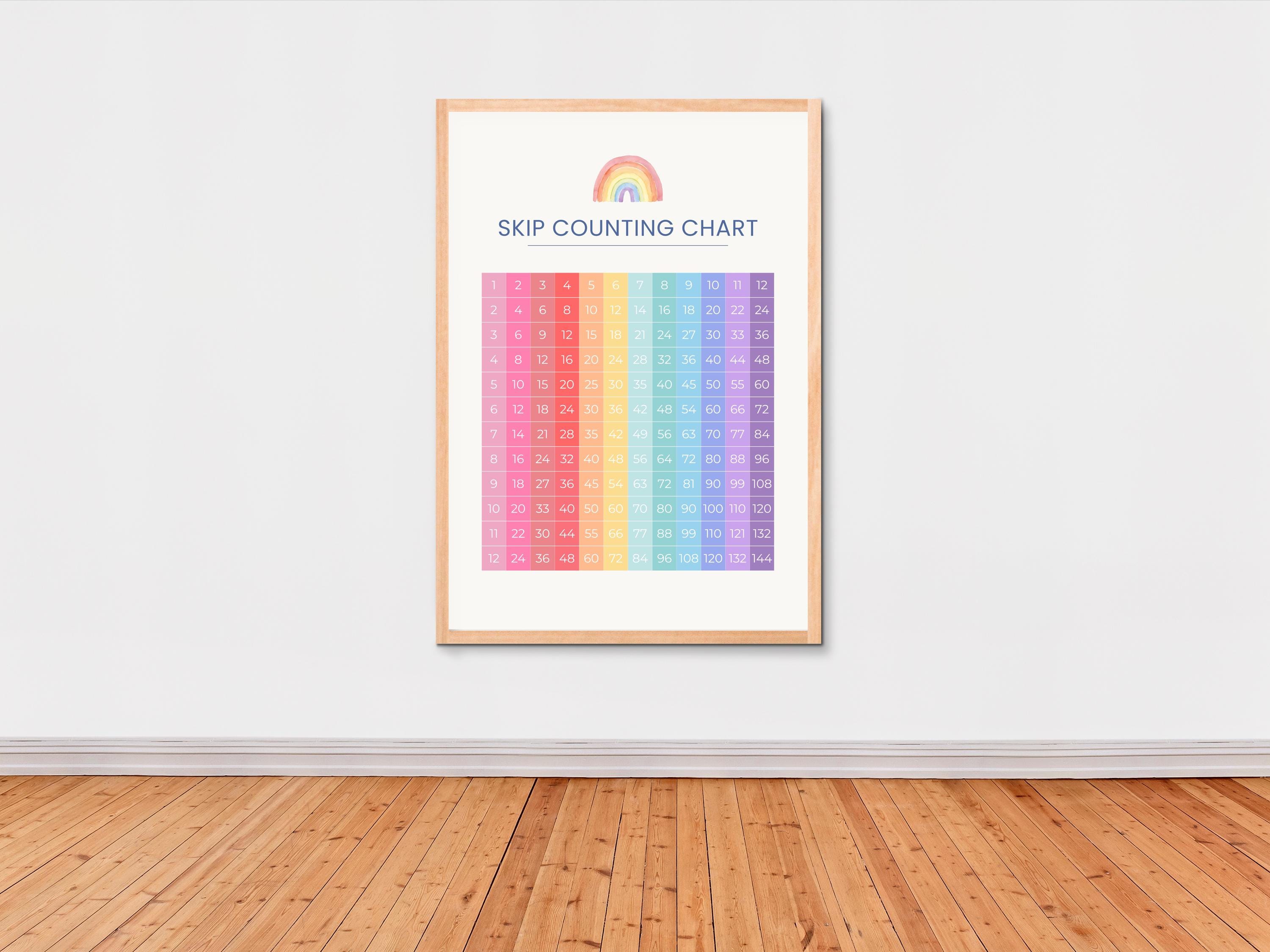 Skip Counting Rainbow Poster | Downloadable PDF | Playroom Decor ...