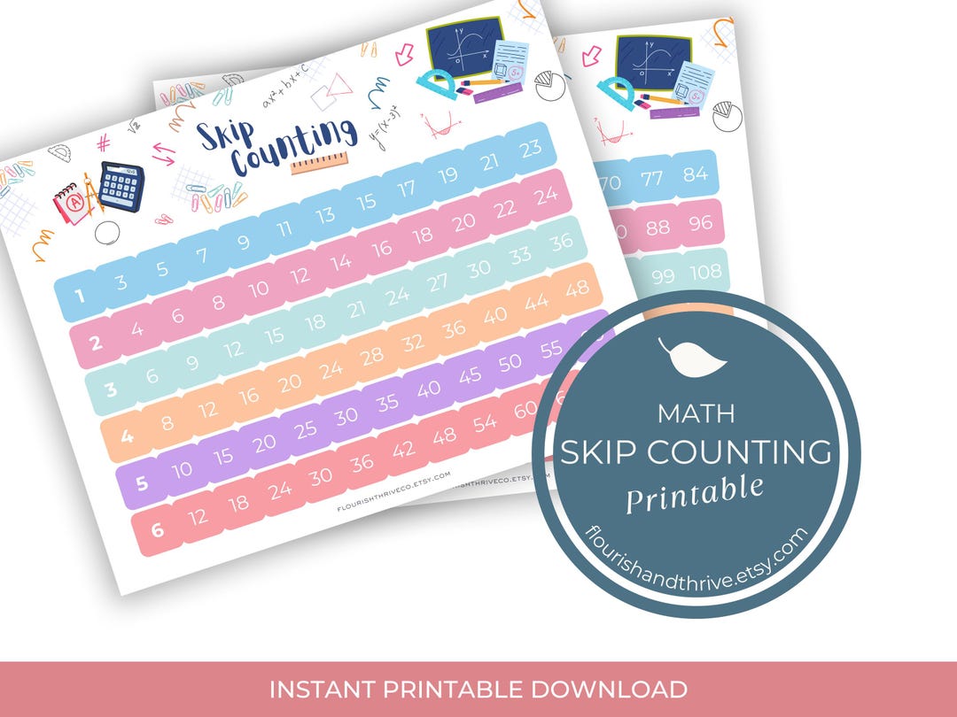 Skip Counting Printable Chart | Downloadable PDF | Math Classroom Decor ...
