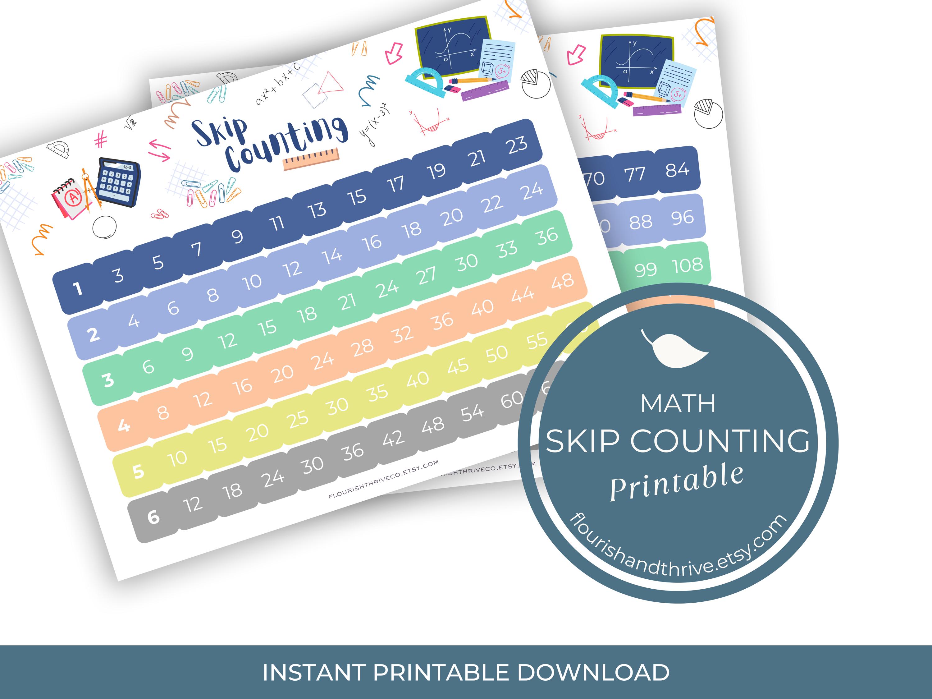 Skip Counting Printable Chart | Downloadable PDF | Math Classroom Decor ...