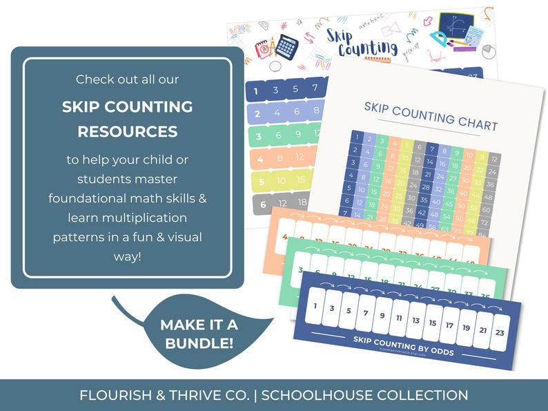 Set of 15 Skip Counting Cards | Printable PDF | Math Class Tools ...