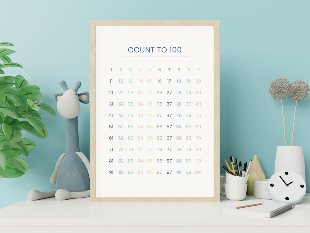 Count to 100 Poster | Downloadable PDF | Playroom Decor | Homeschool ...