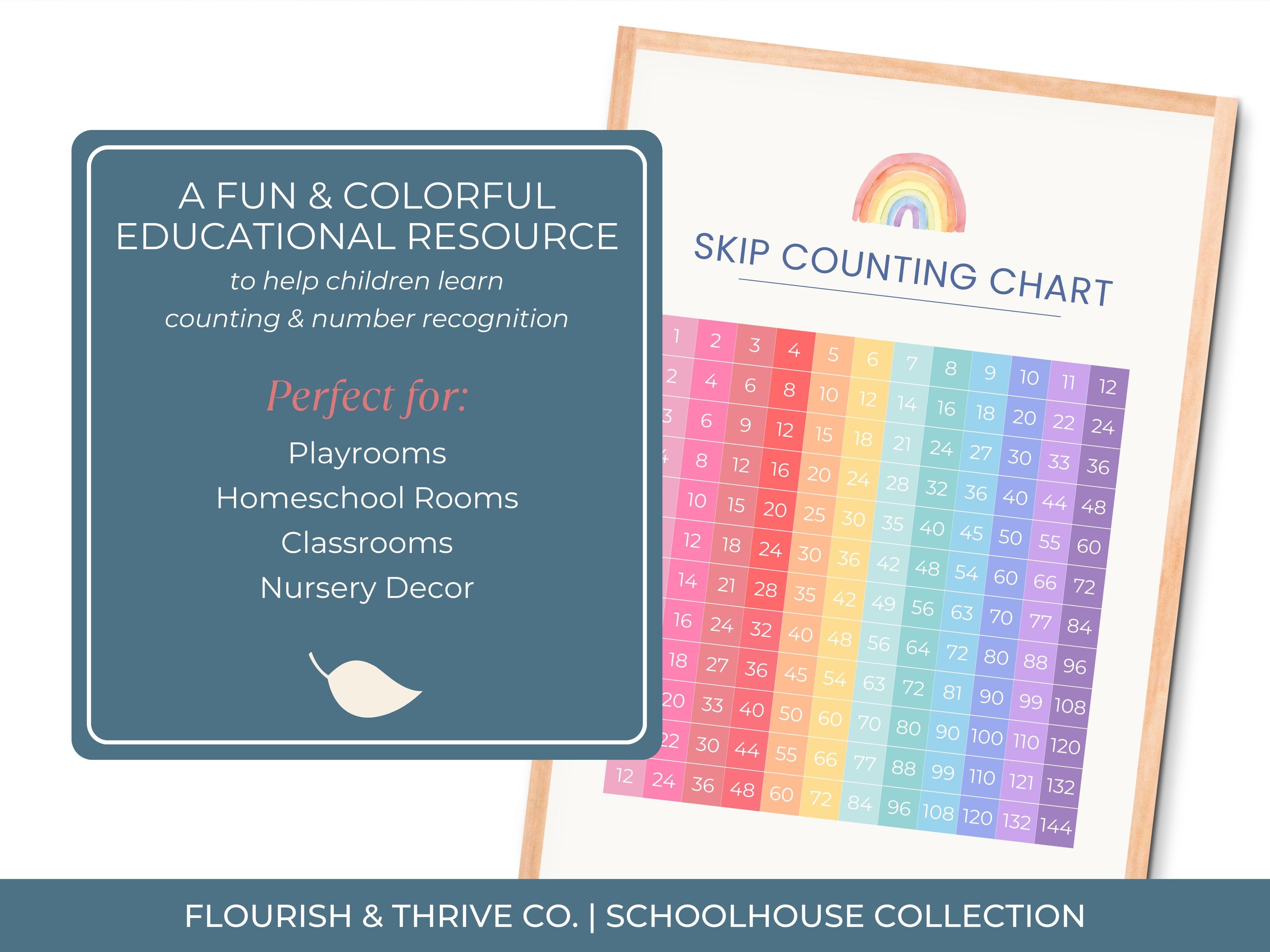Skip Counting Rainbow Poster | Downloadable PDF | Playroom Decor ...