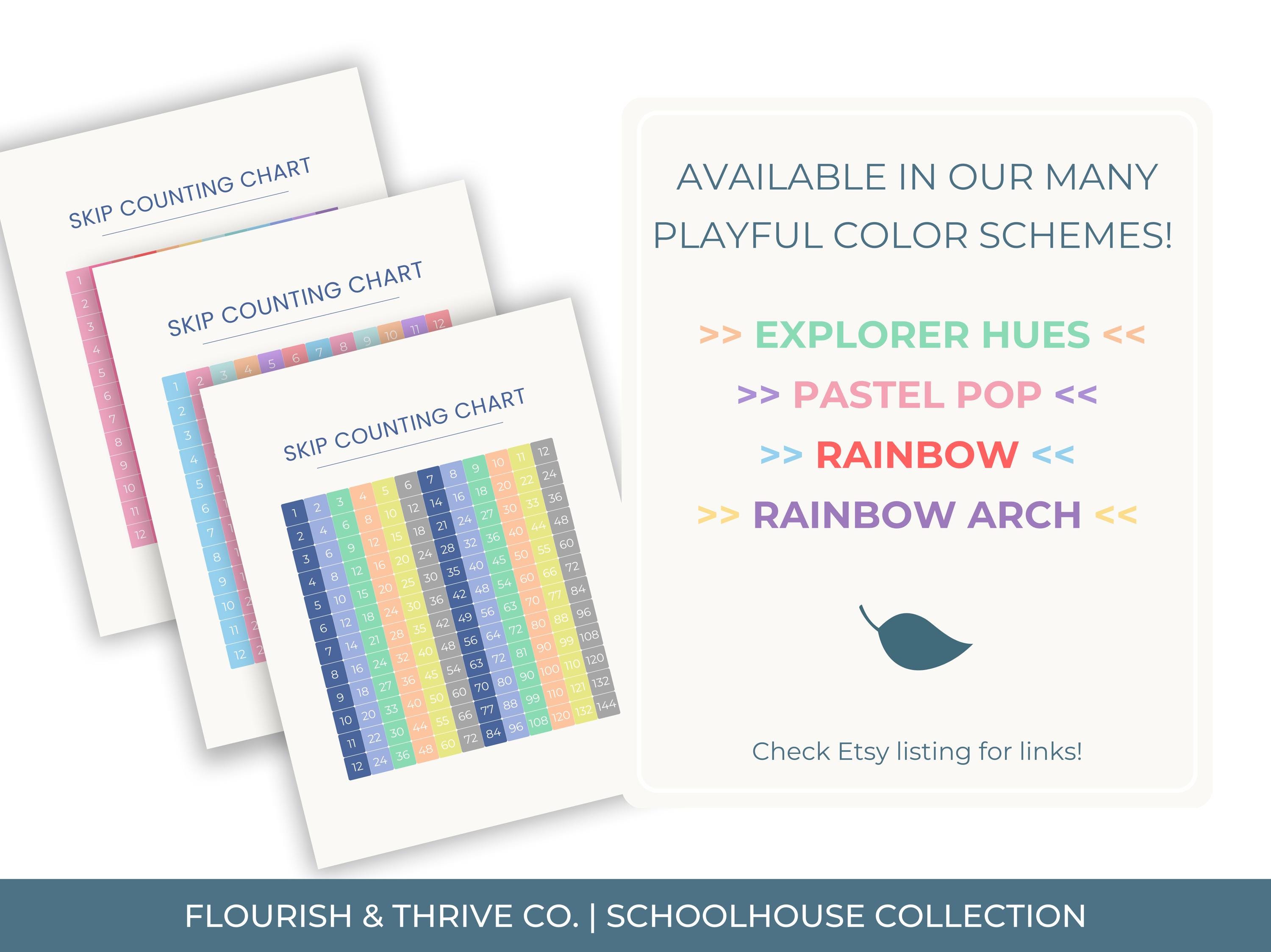 Skip Counting Rainbow Poster | Downloadable PDF | Playroom Decor ...