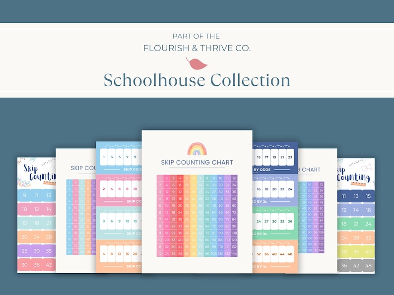 Skip Counting Rainbow Poster | Downloadable PDF | Playroom Decor ...