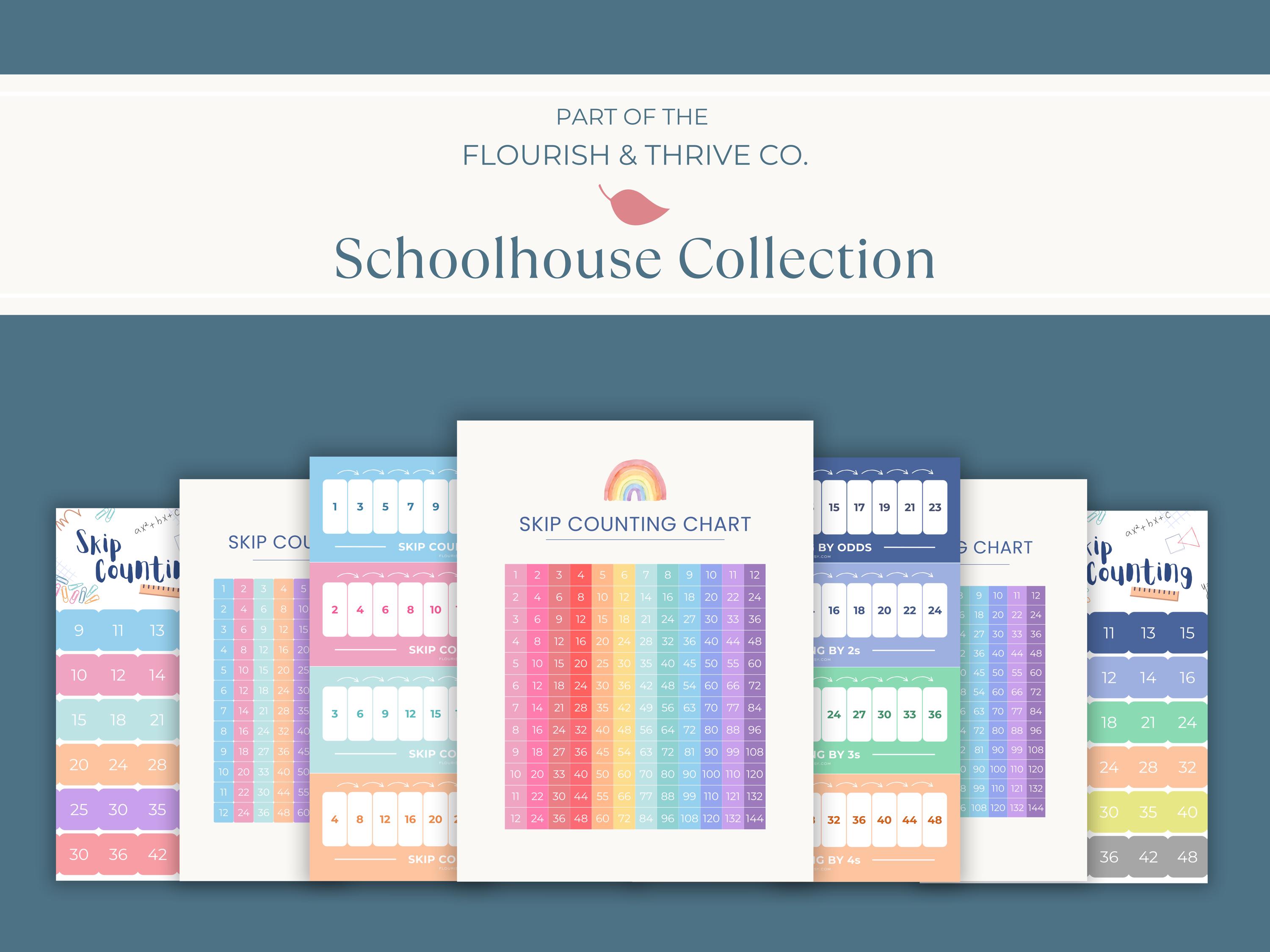 Skip Counting Rainbow Poster | Downloadable PDF | Playroom Decor ...