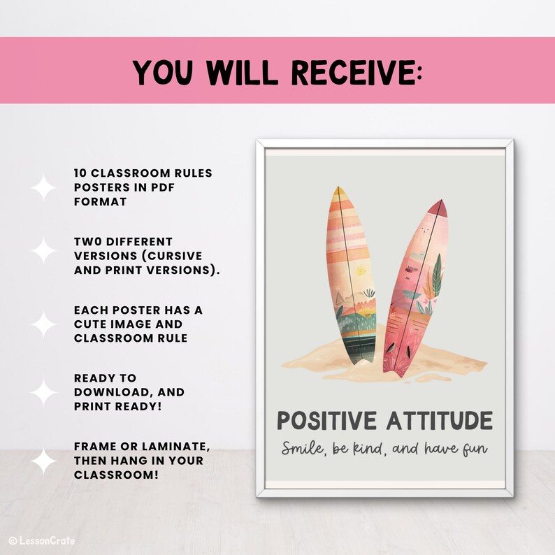 Tropical Classroom Rules Poster Set: Pink & Green Decor (PDF Download ...