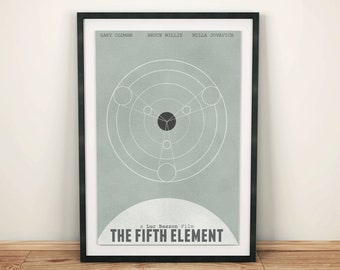 Fifth Element Poster - Etsy