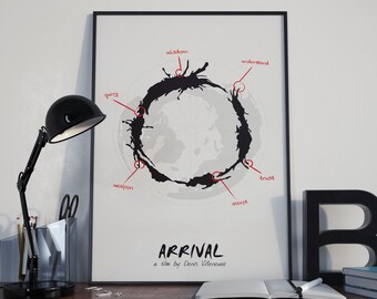 Arrival movie poster | Etsy
