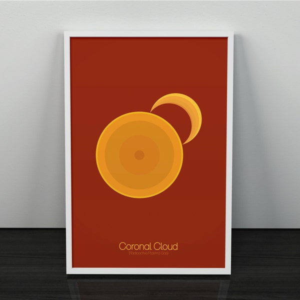 Coronal - Etsy