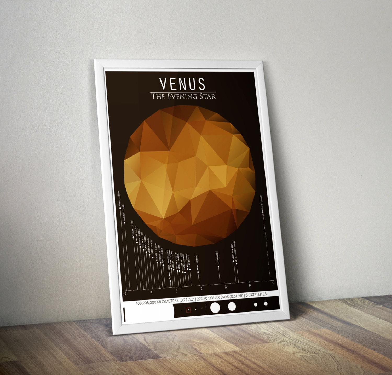 Space Exploration Of Venus