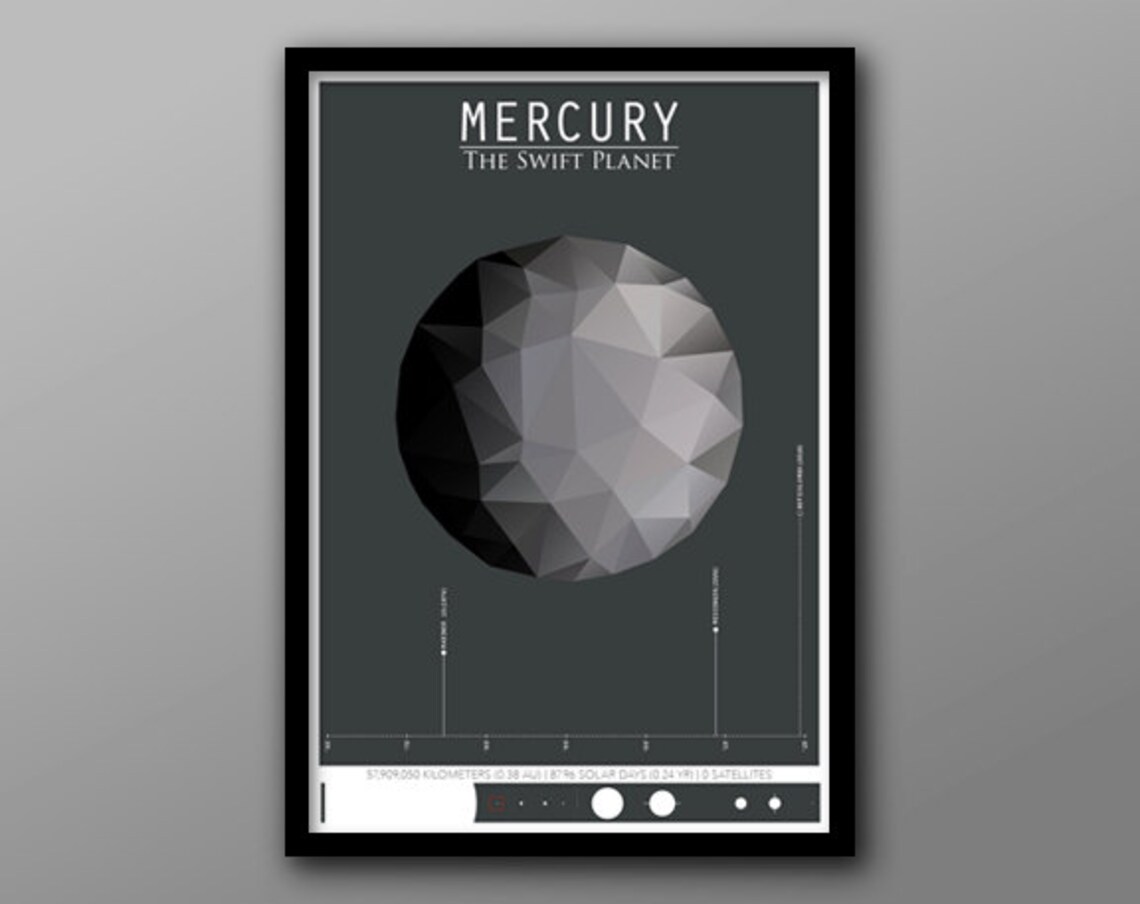 Mercury // Human Space Exploration Infographic Print With | Etsy