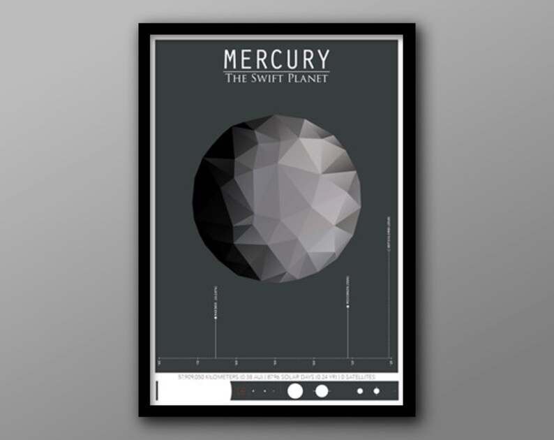 Mercury // Human Space Exploration Infographic Print With - Etsy
