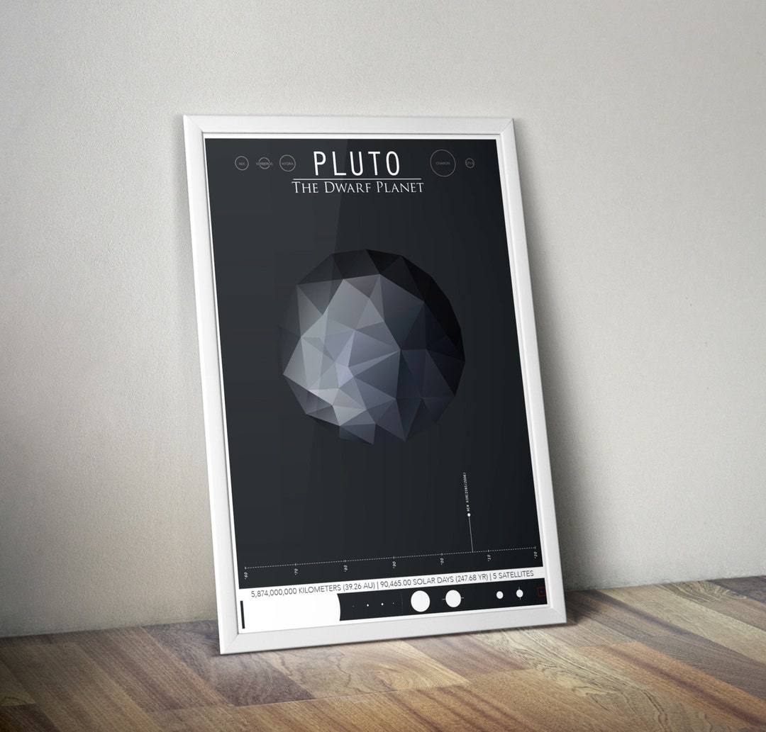 Pluto and Its Moons // Human Space Exploration Infographic - Etsy