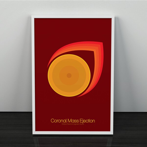 Coronal - Etsy