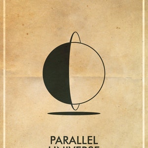 Vintage Fringe Science Warning Poster // Parallel Universe Inspired ...