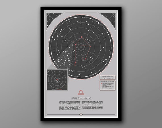 Libra Constellation and Star Map // Science Graphic of Stars | Etsy