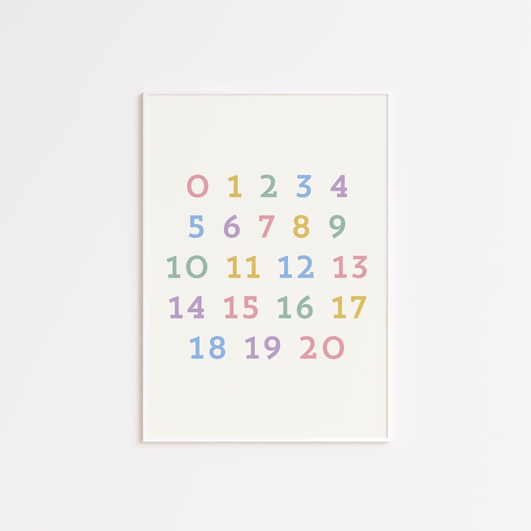 Numbers Poster Printable | Blocky Edition | Kids Room & Classroom Wall ...