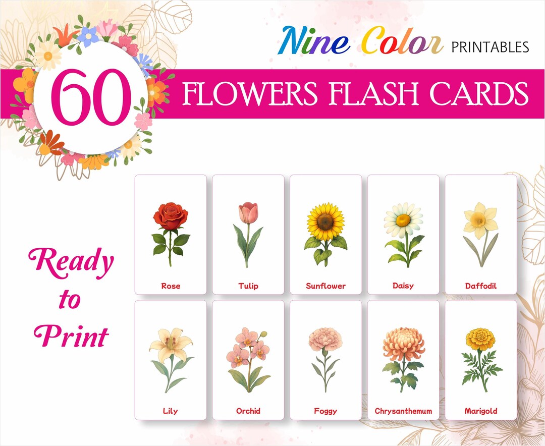 Printable Flower Flashcards: Botanical Montessori Learning (PDF ...