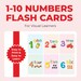 Ordinal Numbers Flashcards 1-10: Montessori Educational Printable (PDF ...