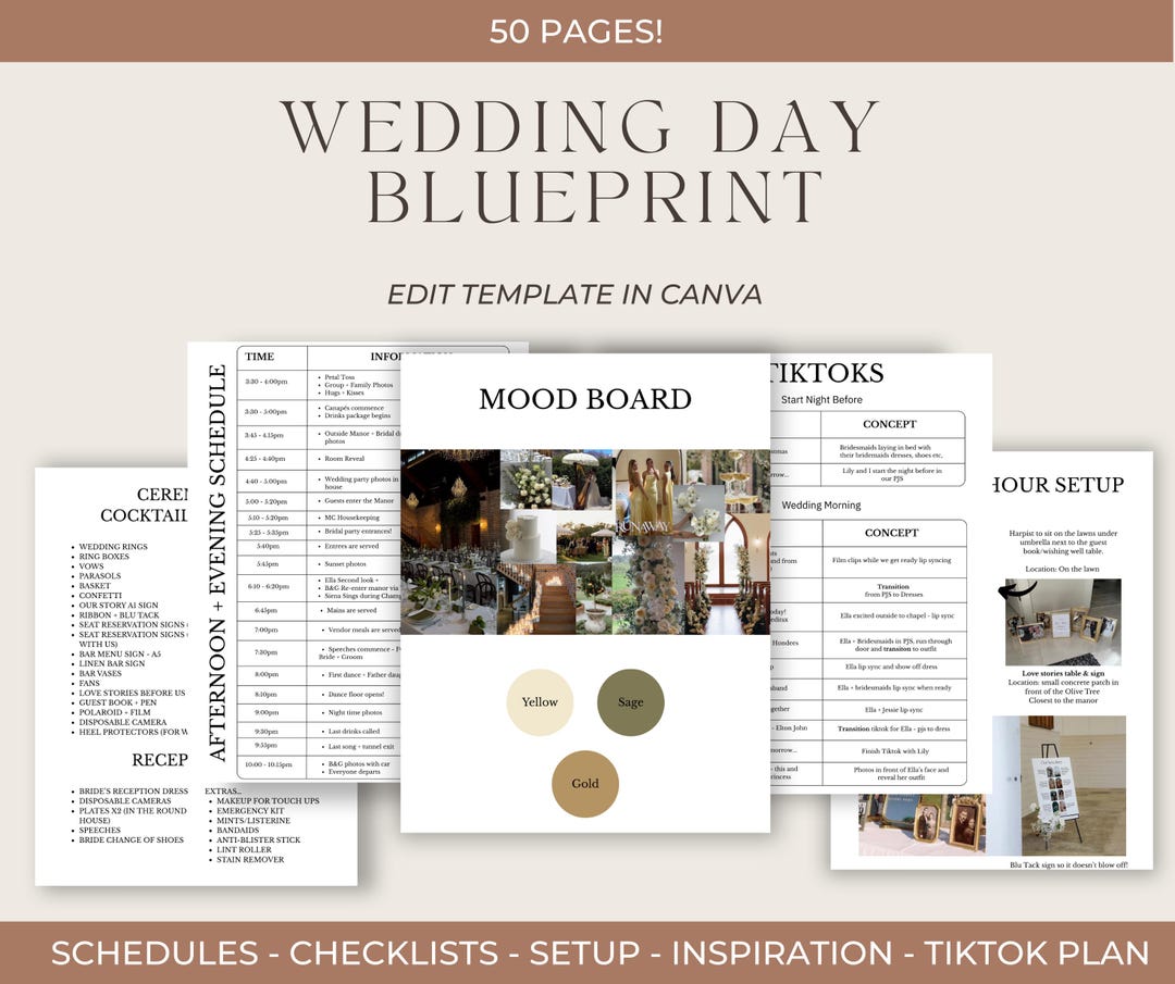 Wedding Day Blueprint - Editable Canva Template - Etsy