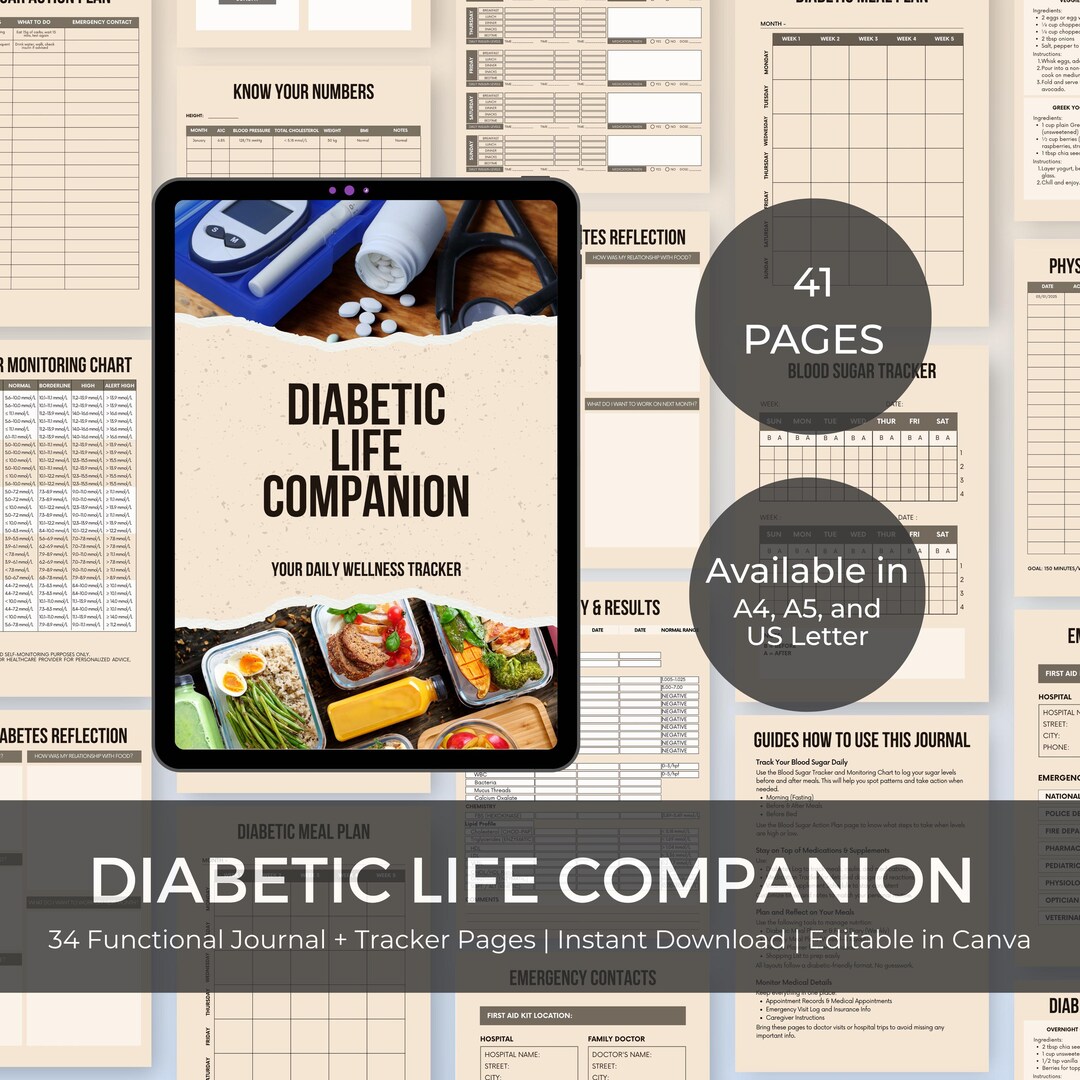 Diabetic Planner Printable, Blood Sugar Log, Insulin Tracker, Medical ...