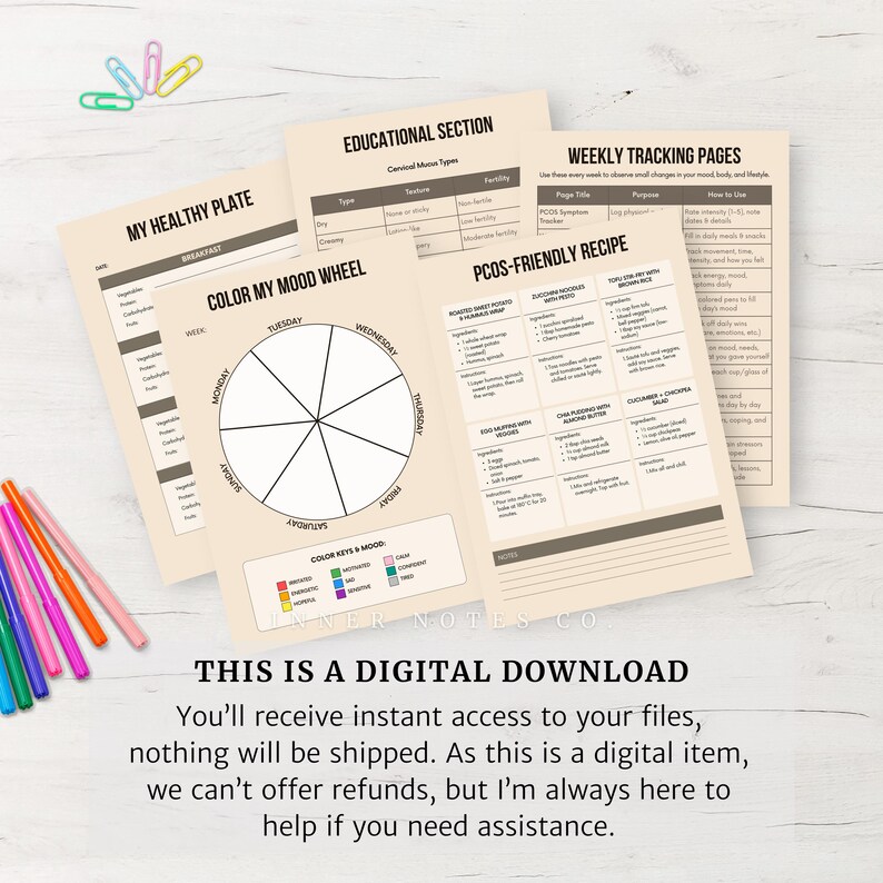 PCOS Planner Printable, Hormone Tracker, Symptom & Cycle Log, Health ...