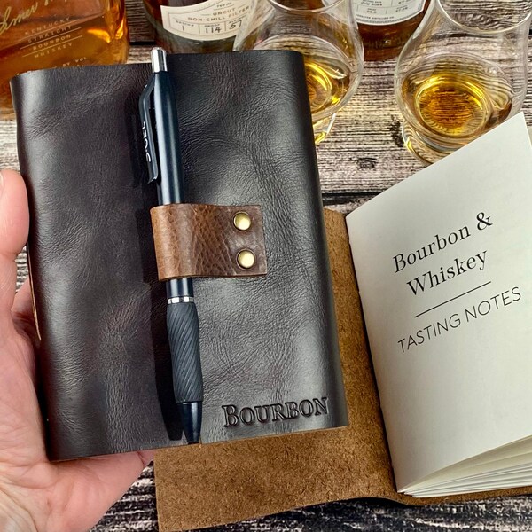 Jonathan's favorite items - Etsy