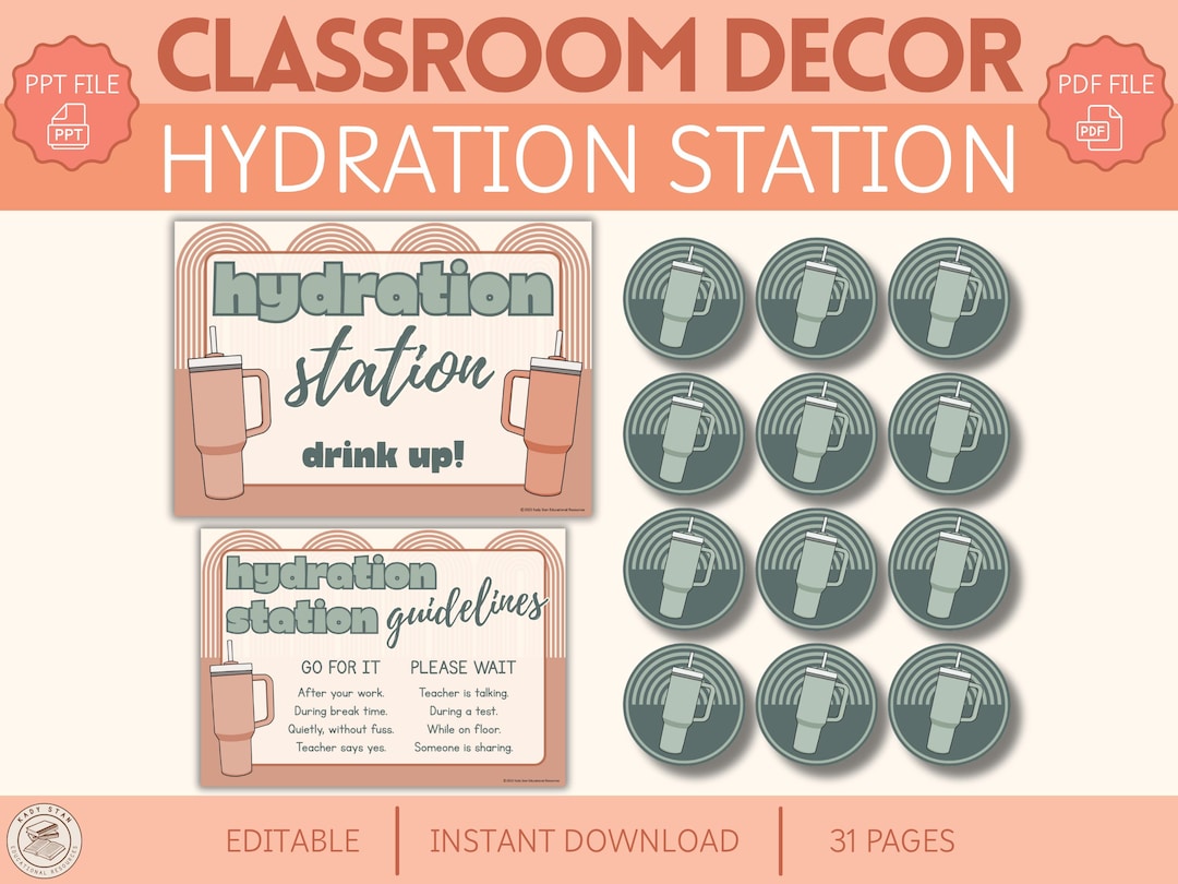 Hydration Station Sign Editable Classroom Management Posters Water ...