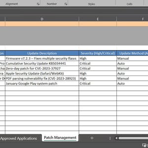 Editable Business Policy Template Pack – Security, Access Control, IT ...