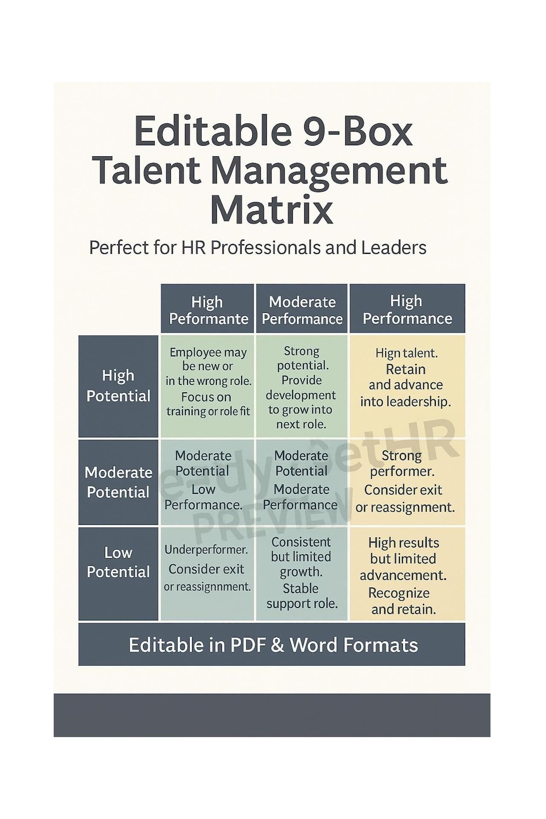 Editable 9-box Talent Management Matrix | Performance & Potential Grid ...